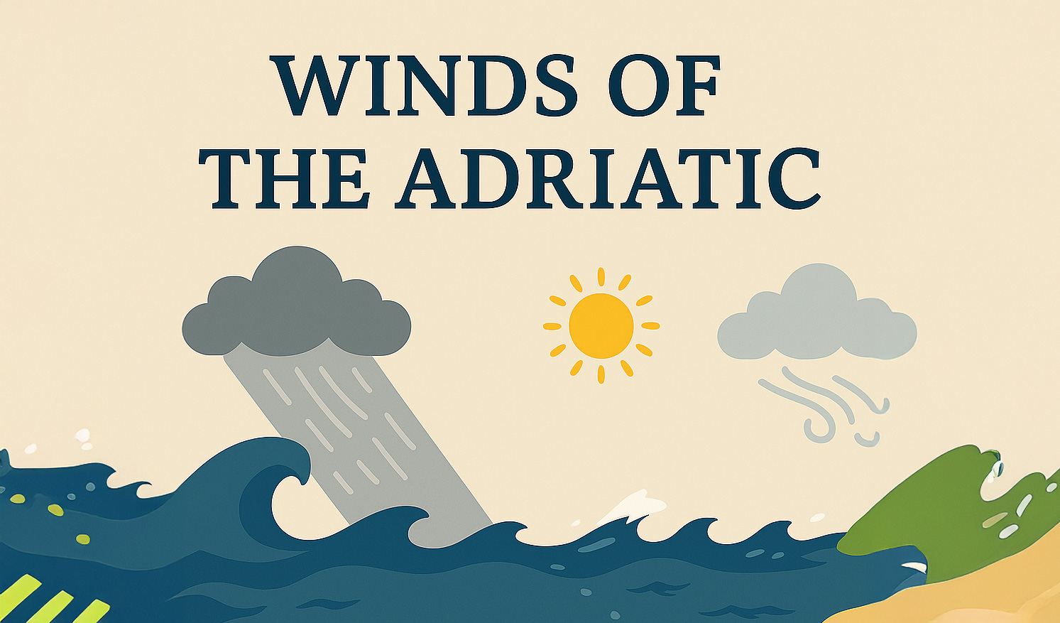 Winds of the Adriatic: What Every Traveler and Sailor Should Know ...